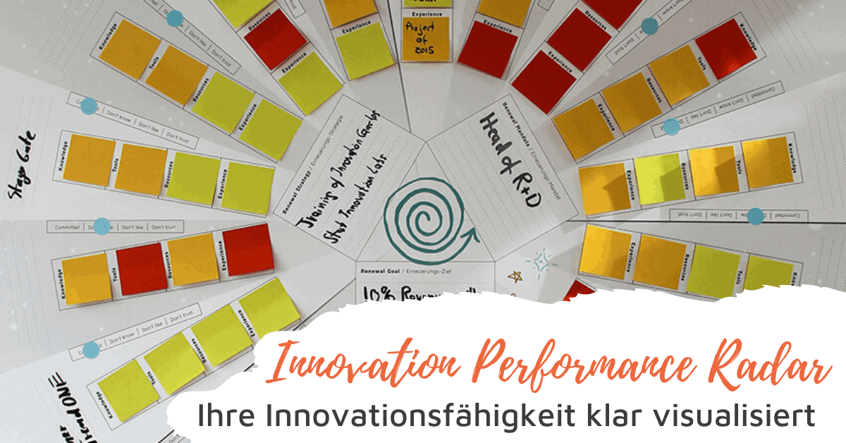 Innovationsfähigkeit messen mit dem Performance Radar